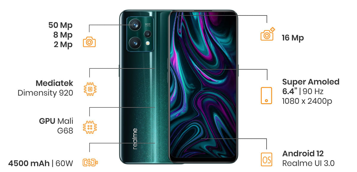 Realme 9 Pro+ Plus 128GB 8GB Ram - doto.com.mx